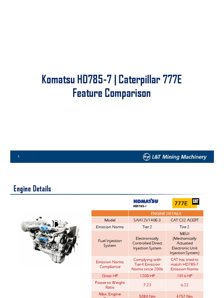 HD785 Features Comp. - Final | PDF | Technology & Engineering