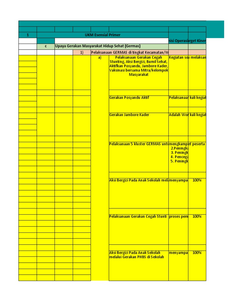 Germas RKT 2022 | PDF
