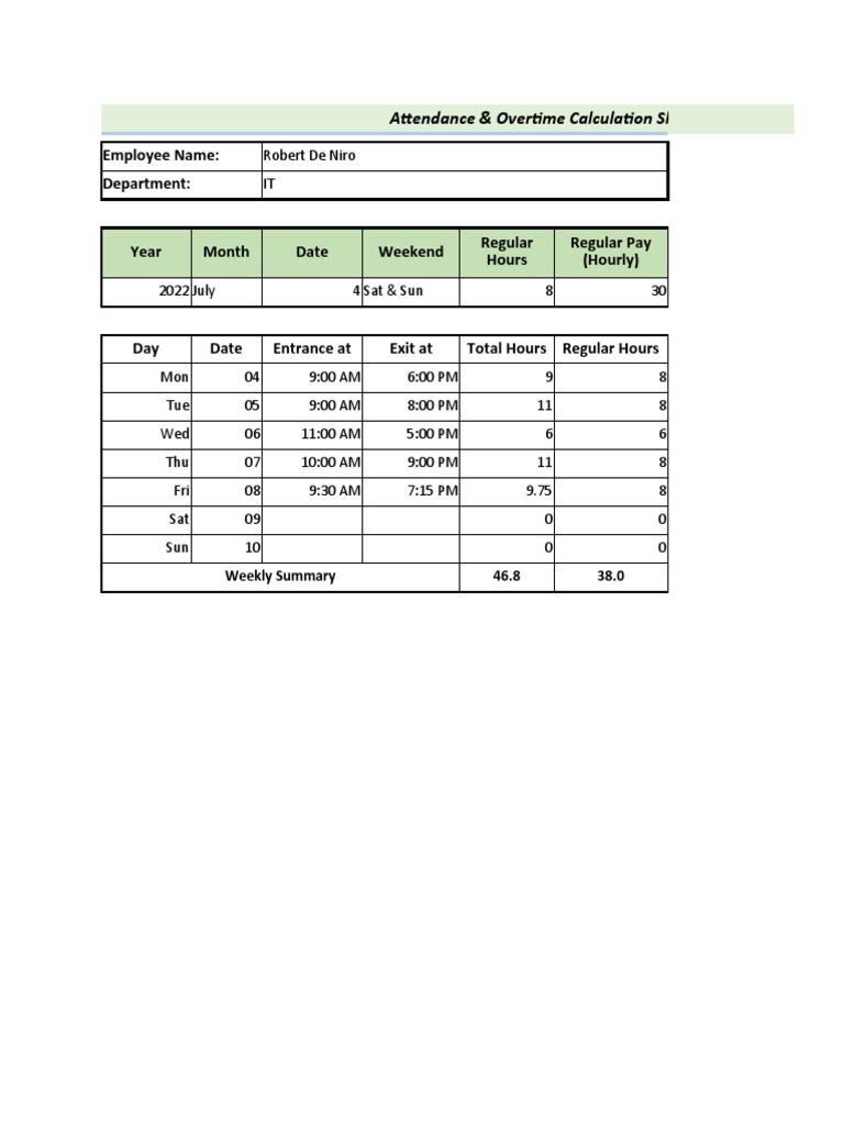Attendance and Overtime Sheet | PDF | Working Conditions | Expense