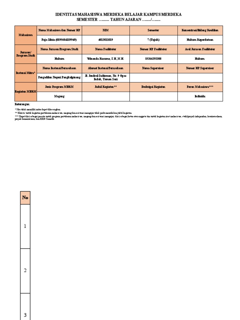 Perubahan RPCP 2023 | PDF | Bisnis | Pengelolaan Keuangan & Uang