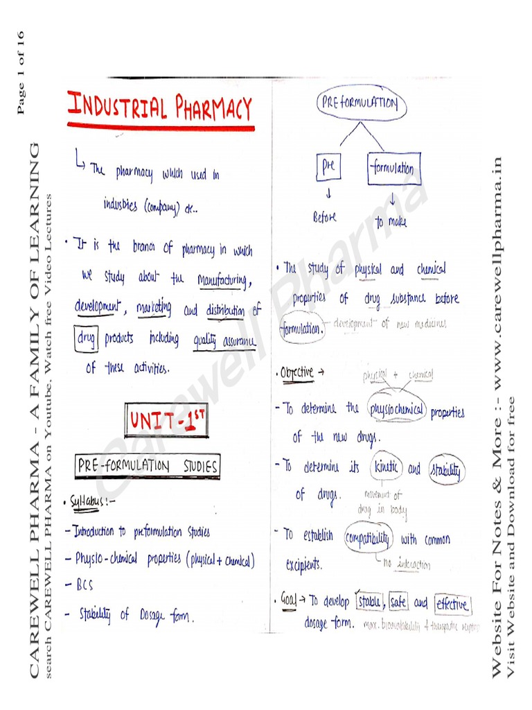 Unit I - Notes | PDF | Websites | Video On Demand