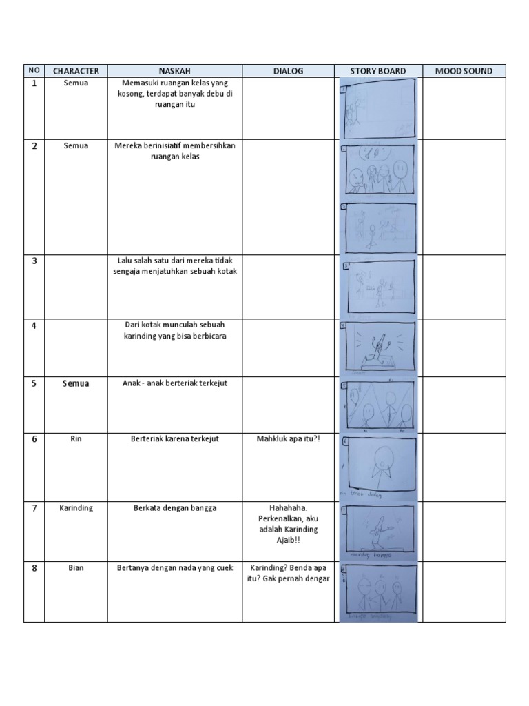 The Journey of Karinding EP.1 | PDF