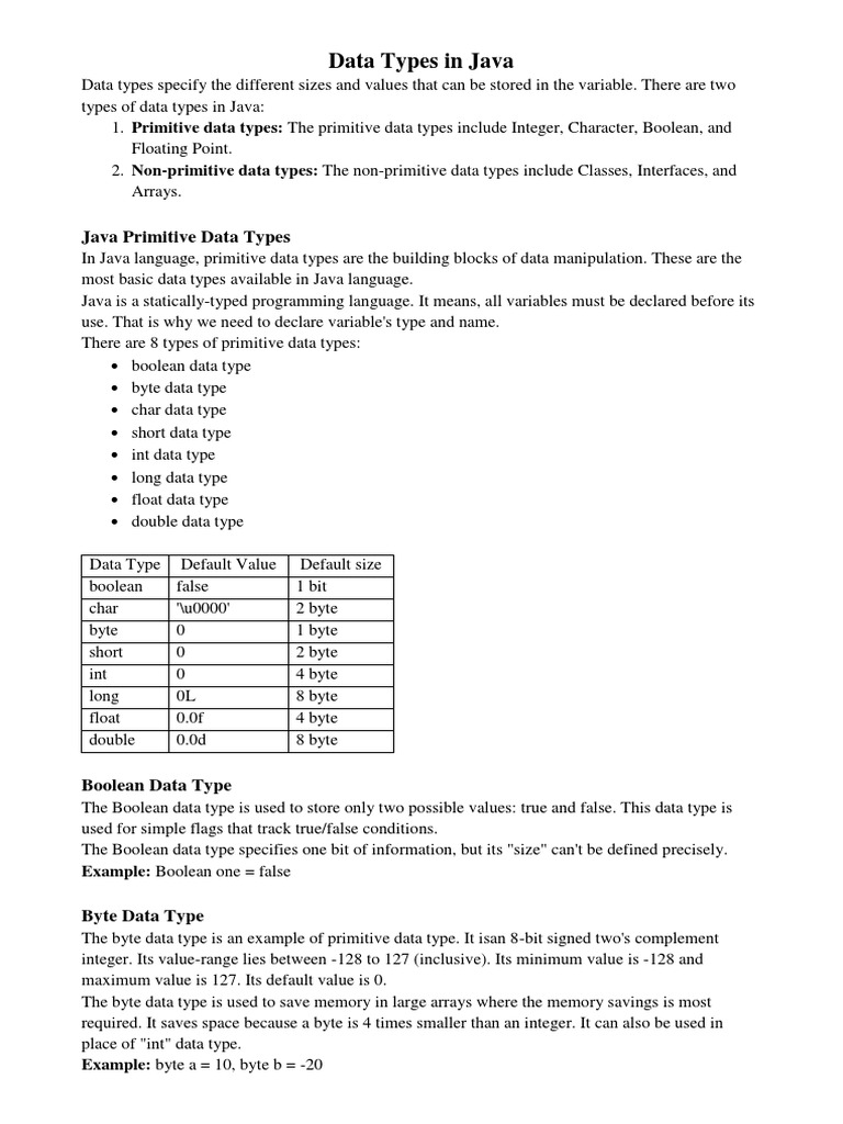 Data Types in JAVA | PDF | Data Type | Integer (Computer Science) Data Types in JAVA | PDF | Data Type | Integer (Computer Science)
