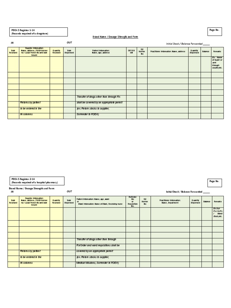 PDEA S Register 2-14 Form | PDF | Pharmacy | Social Programs
