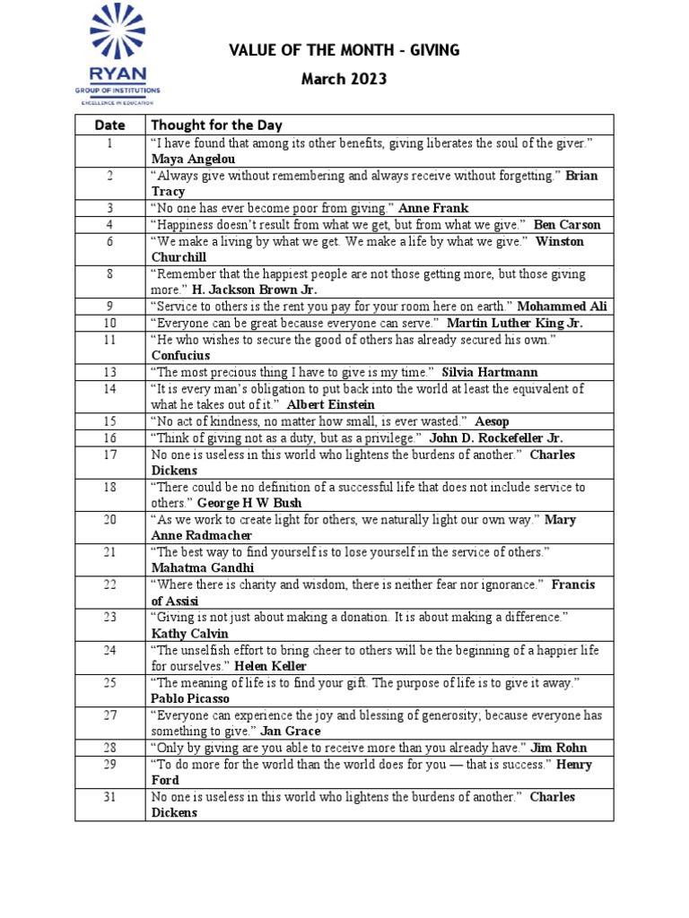 Value of The Month - March 2023 | PDF