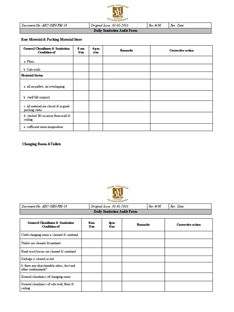 Daily Sanitation Audit Checklist | PDF | Sanitation | Waste Management