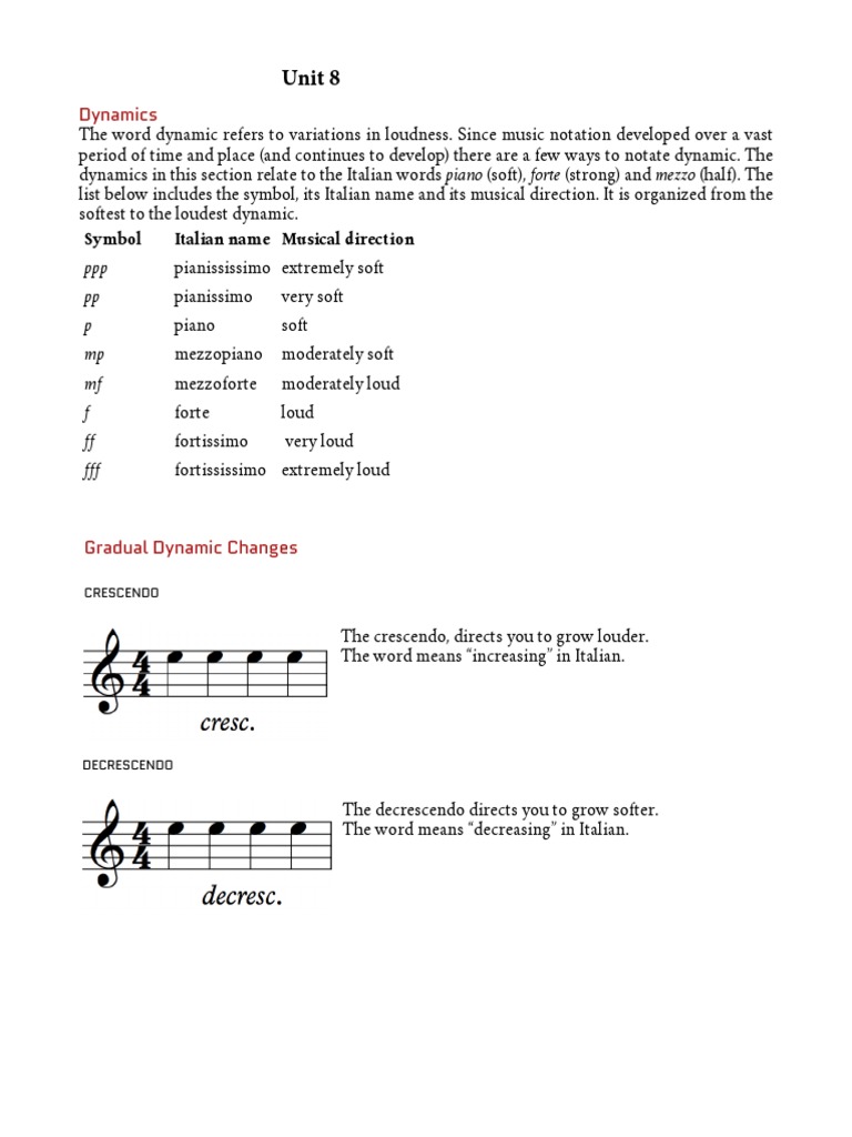 Unit 8 Dynamic | PDF | Performing Arts | Acoustics