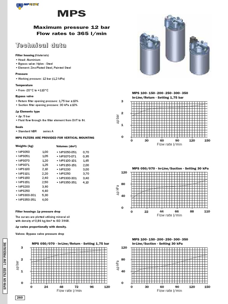 MPS en V3 | PDF | Pressure | Valve