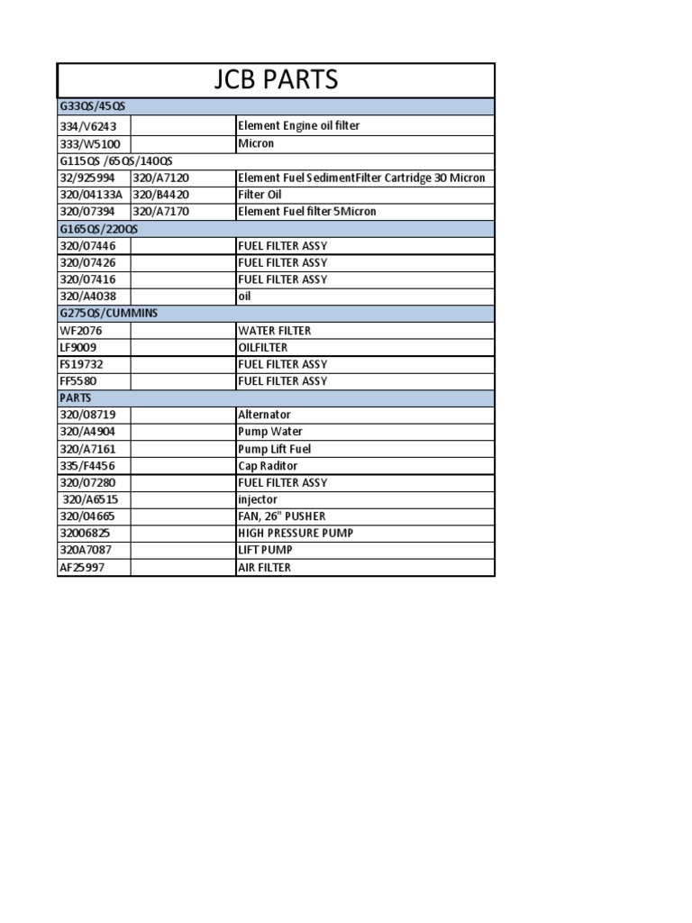 JCB Parts | PDF