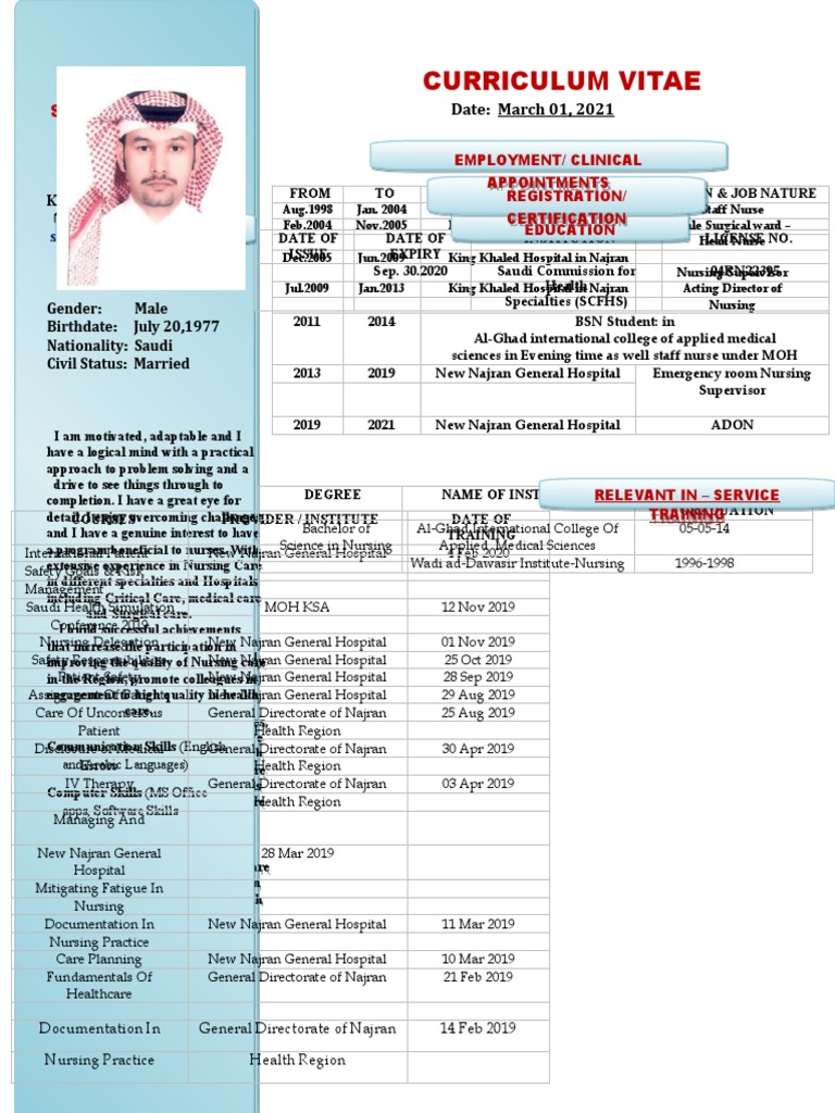 Sir Saleh CV | PDF | Nursing | Hospital