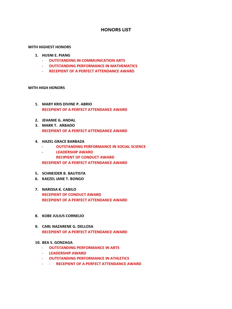 Academic Honors and Awards List | PDF | Science