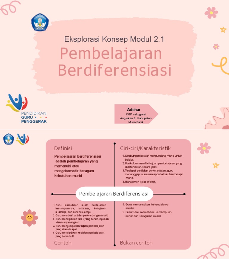 Ekplorasi Konsep Modul 2.1 | PDF | Pengembangan Diri