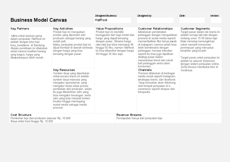 business model canvas topi | PDF