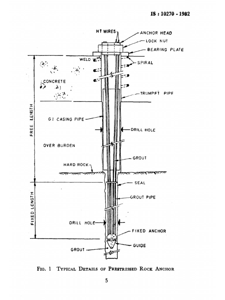 Typical Rock Anchor Diagram | PDF