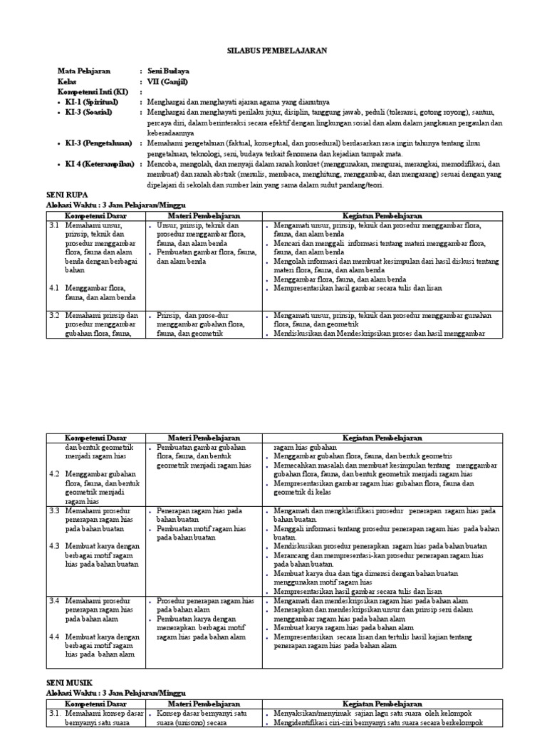 Silabus Seni Budaya 7 Ganjil | PDF