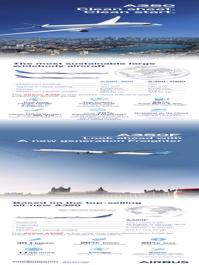 A350 Digital Pamphlet FAI V6.2 | PDF | Transport | Aircraft