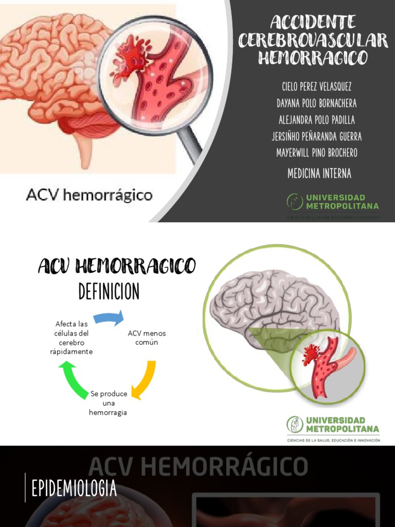 Fisiopatología del ACV Hemorrágico | PDF | Carrera | Fisiología