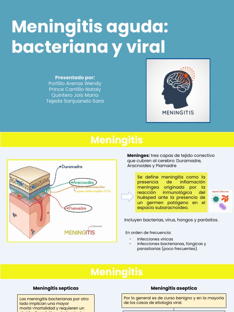 Meningitis Bacteriana y Viral | PDF | Meningitis | Medicina CLINICA