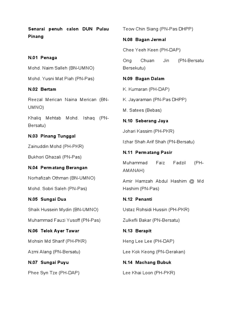 Senarai Penuh Calon DUN Pulau Pinang | PDF