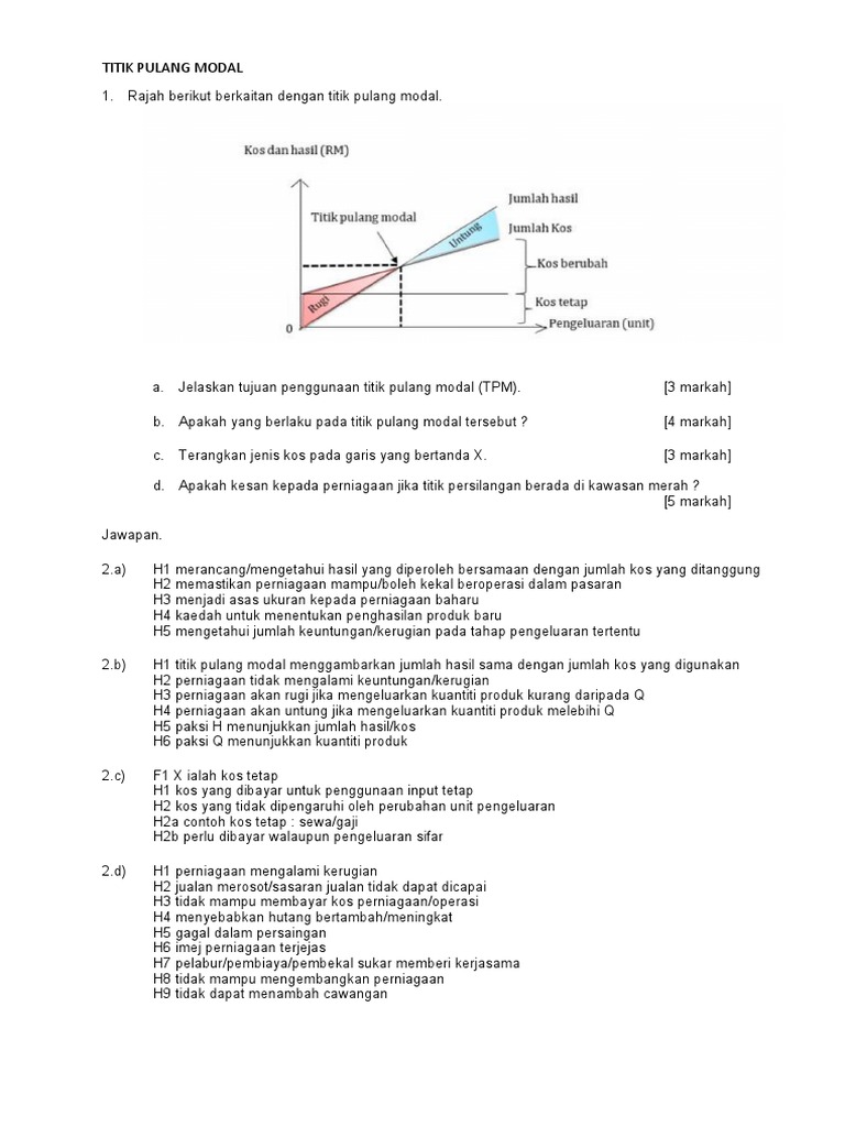 TITIK PULANG MODAL | PDF