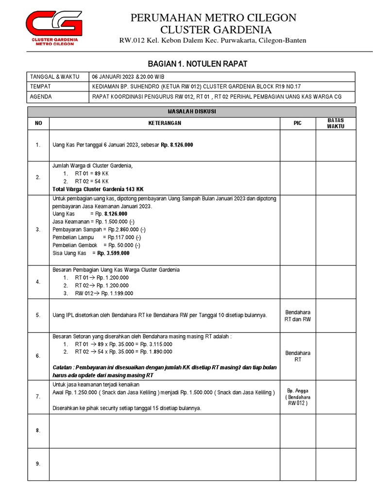 2.notulen Rapat Koordinasi Pengurus RW-RT | PDF