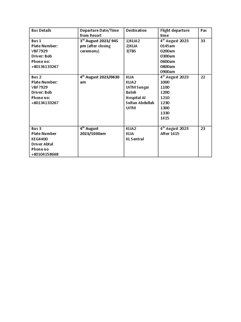 Bus Details Departure-1 | PDF
