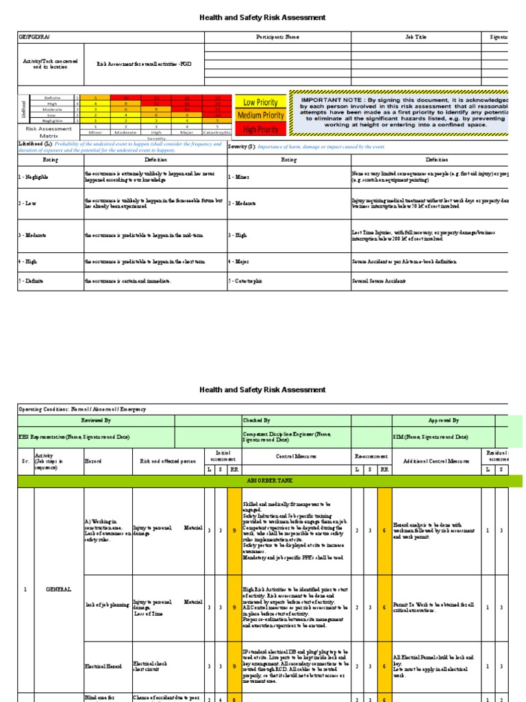 Risk Assessment-FGD MECH | PDF | Scaffolding | Crane (Machine)