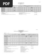 Format RKBMD 2021 | PDF