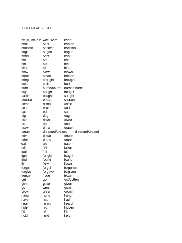 Irregular Verbs | PDF