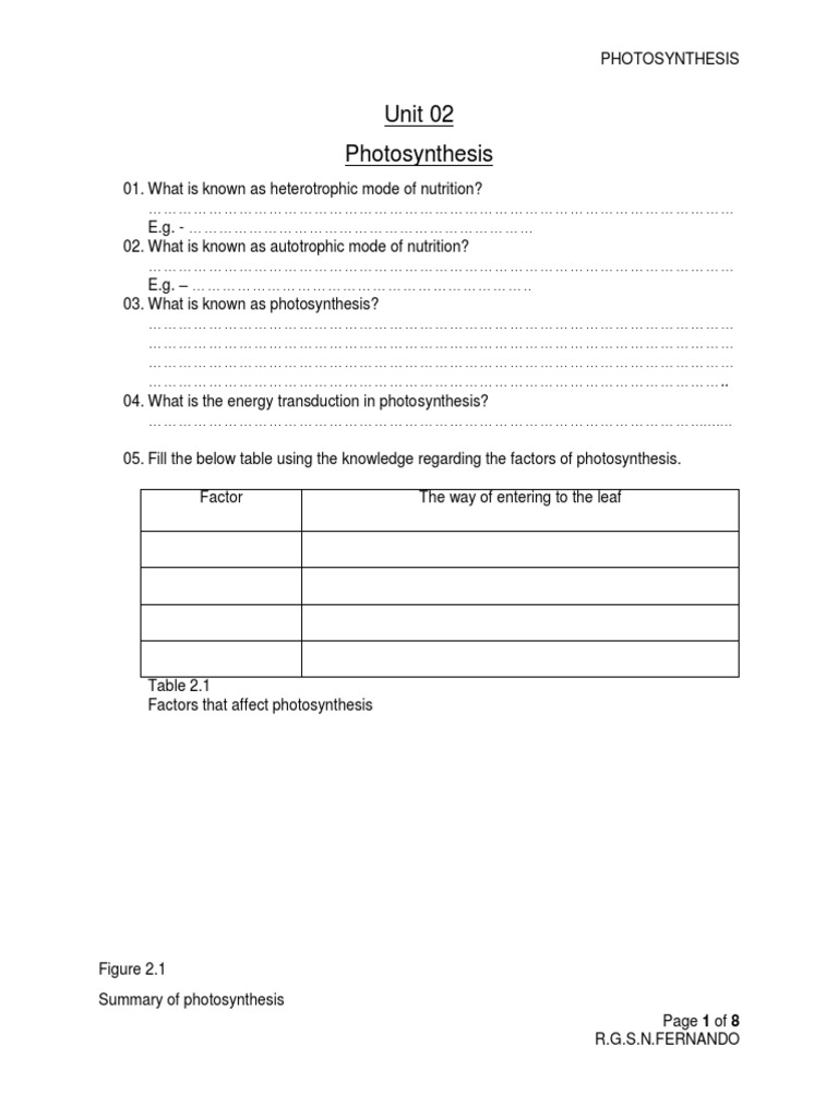 Unit 02 Pdf 7130