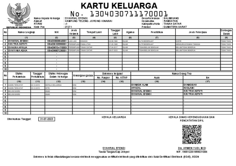 Data Keluarga Syahrial Efendi | PDF