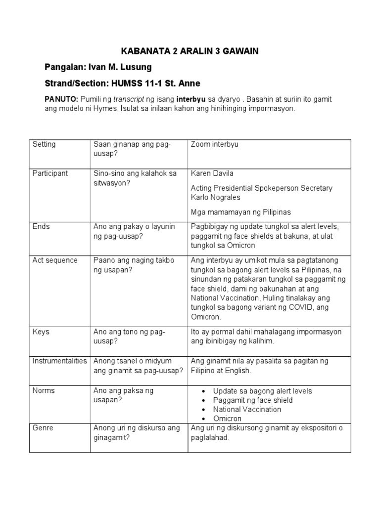 Kabanata 2 Aralin 3 Gawain 1 | PDF