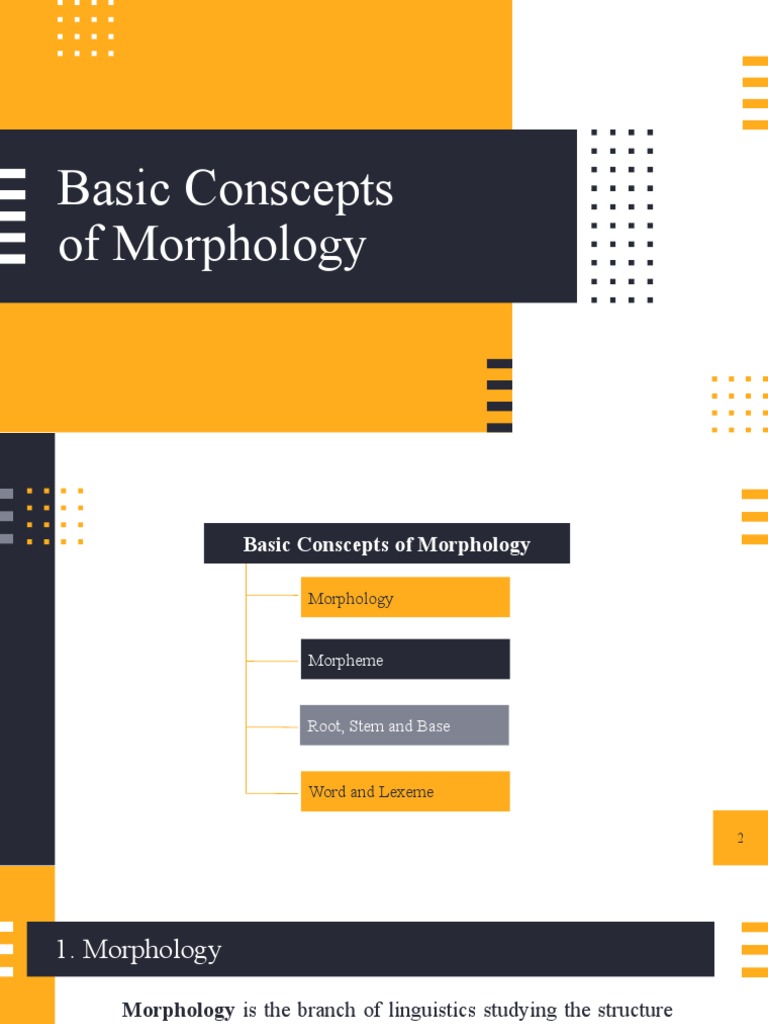 Konsep Morfologi | PDF | Morphology (Linguistics) | Word
