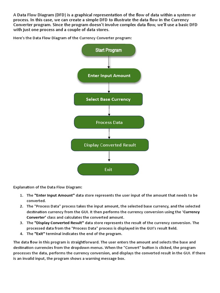 A Data Flow Diagram | PDF