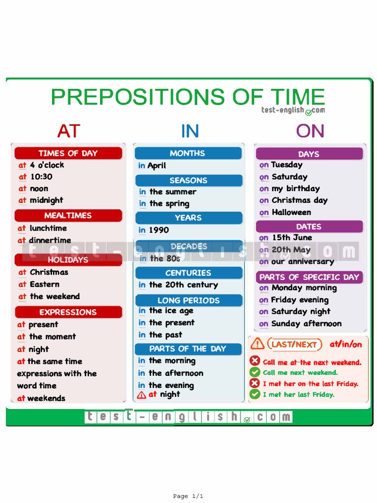 At, In, On - Prepositions of Time | PDF