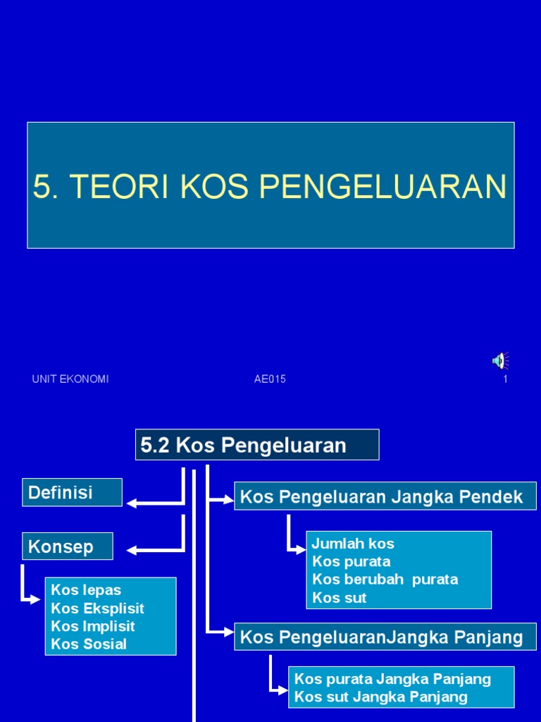 Bab 5.2 TEORI KOS | PDF