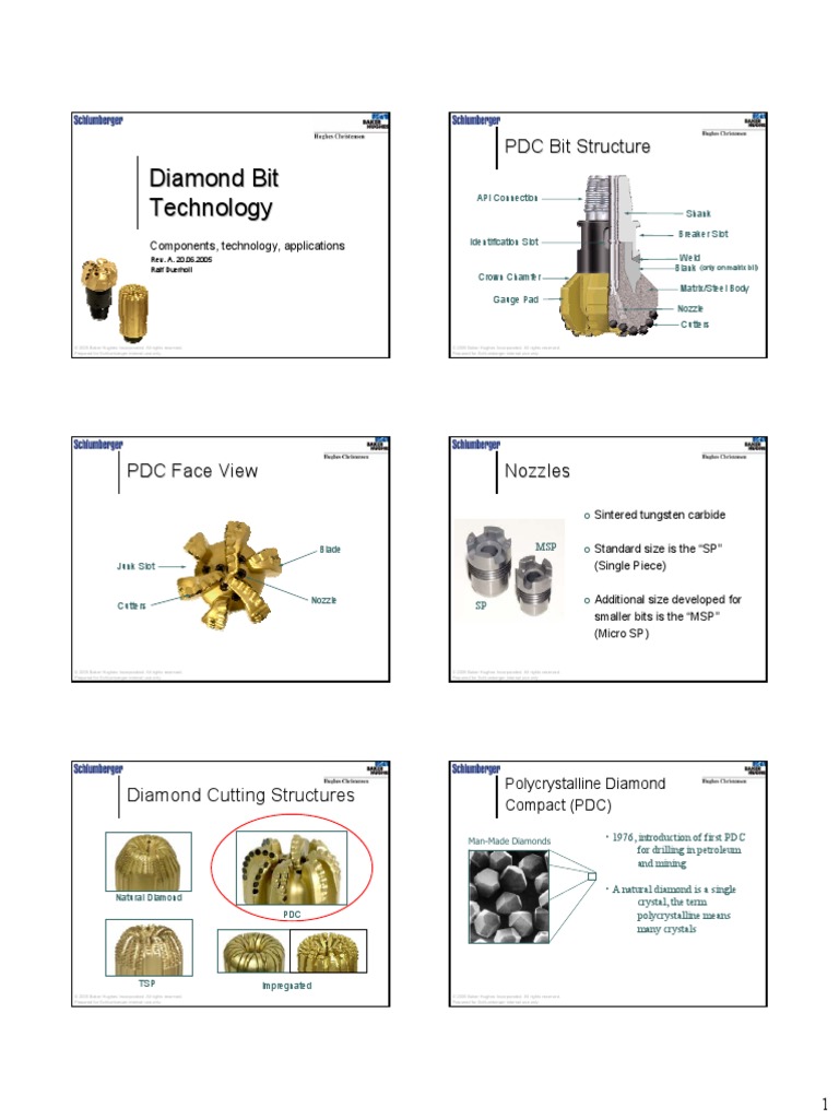 HCC Diamond Technology ForSLB 6pp | PDF | Diamond | Force