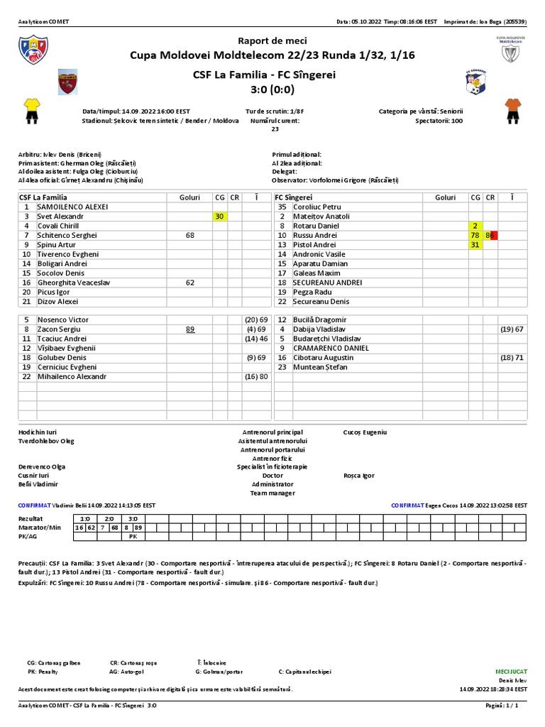 CSF La Familia - FC Sîngerei | PDF