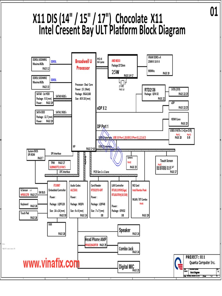 HP 15-Ab027tx Quanta X11 DAX11AMB6D0 Rev1a 01052015 | PDF | Computer ...