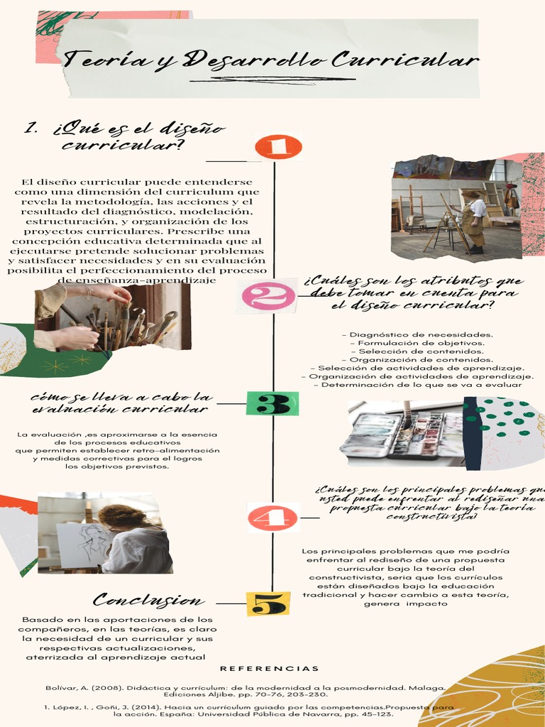 Diseño Curricular y Evaluación Efectiva | PDF | Plan de estudios ...