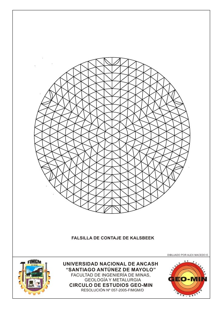 Falsilla de Contaje de Kalsbeek | PDF | Estudios de idiomas extranjeros