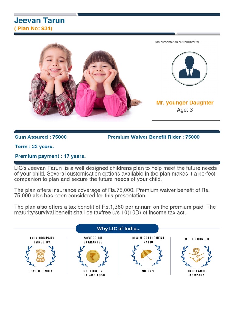 Report - Mr. - Younger Daughter - 934 - 22 - 17 - Age - 3 - SA - 75000 | PDF