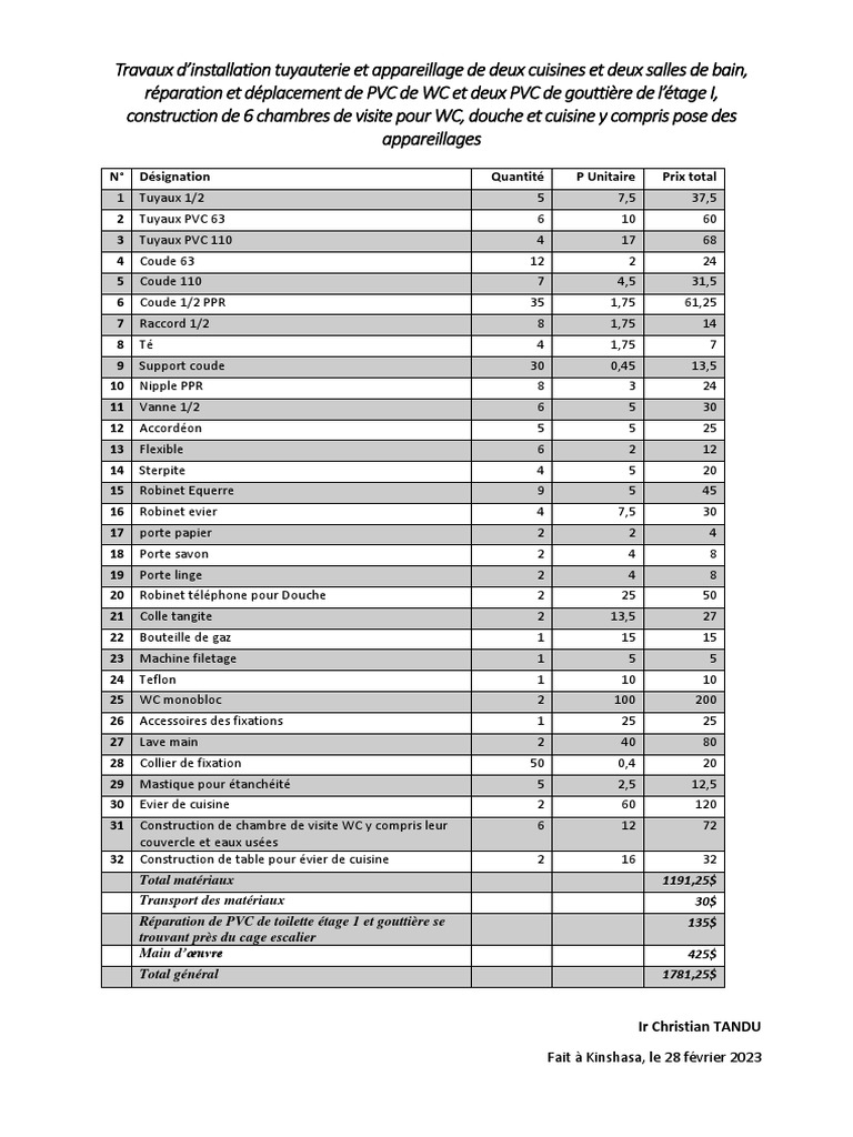Devis Estimatif Et Quantitatif Plomberie | PDF | Tuyau | Génie hydraulique