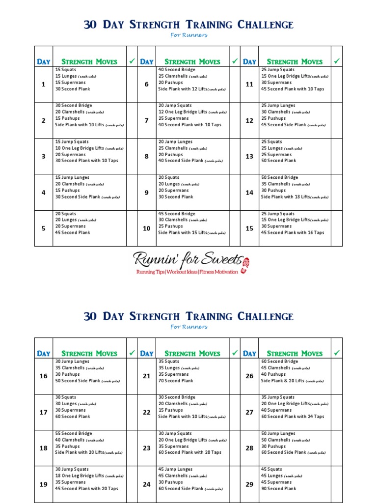 30 Day Strength Training Challenge | PDF | Weight Training ...