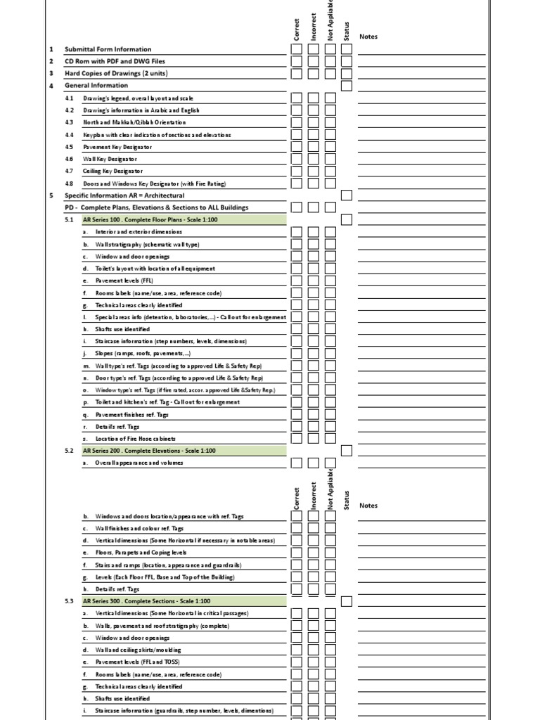 Checklist Arch | PDF | Door | Stairs