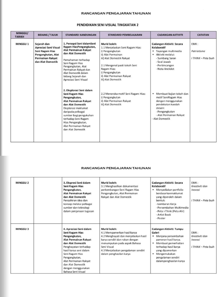 RPT PSV Form 2 | PDF