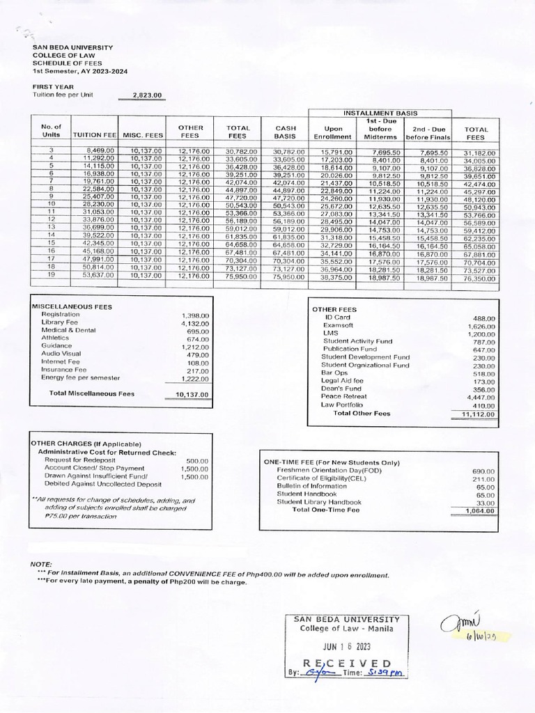 COL 1st Sem Assessment 2023 2024 | PDF | Fee | Payments