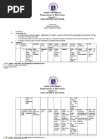 Action Plan - Child Protection Program | PDF | Teachers | Child Protection