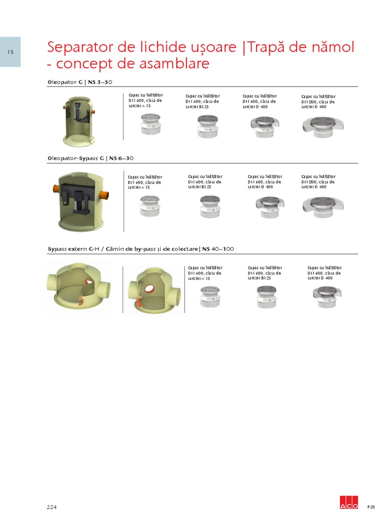 ACO Oleopator G 3-50 Ls P23 | PDF