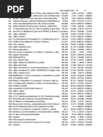 Common Impurities in NMR PDF | PDF | Carbon Compounds | Hydrogen Compounds